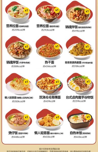 速食快餐有哪些健康选择_速食快餐怎么吃不发胖-第3张图片-山城妙识