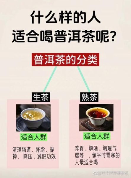 普洱茶的功效与作用_长期喝普洱茶有哪些好处-第1张图片-山城妙识