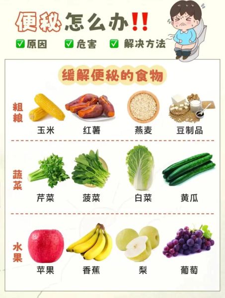 便秘是什么原因引起的_便秘怎么快速排便-第2张图片-山城妙识 便秘是什么原因引起的_便秘怎么快速排便-第2张图片-山城妙识