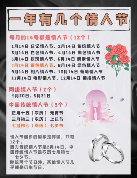 2021情人节还有几天_如何倒计时最浪漫-第1张图片-山城妙识