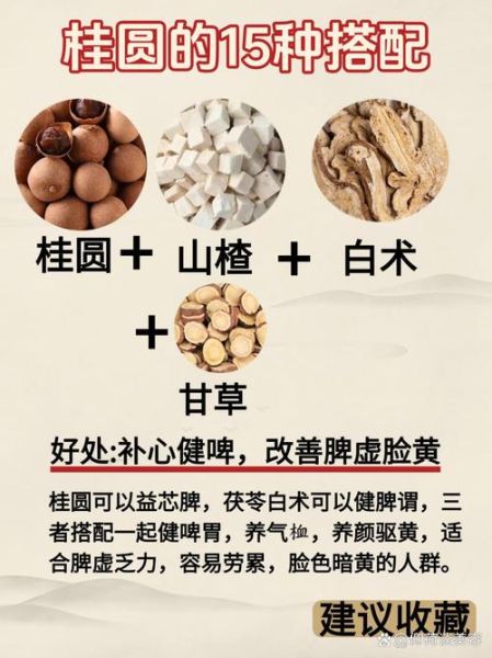 龙眼肉泡水喝的功效_龙眼肉泡水怎么喝不上火-第2张图片-山城妙识