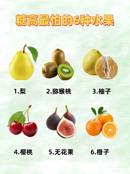 血糖高不能吃什么水果_高血糖最怕的6种水果-第2张图片-山城妙识 血糖高不能吃什么水果_高血糖最怕的6种水果-第2张图片-山城妙识