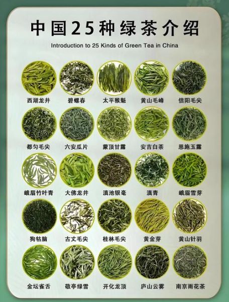 绿茶排名前十名品牌有哪些_哪个牌子好喝-第3张图片-山城妙识