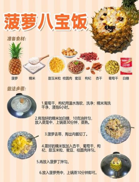 八宝饭配料有几种_传统八宝饭需要哪些食材-第1张图片-山城妙识 八宝饭配料有几种_传统八宝饭需要哪些食材-第1张图片-山城妙识