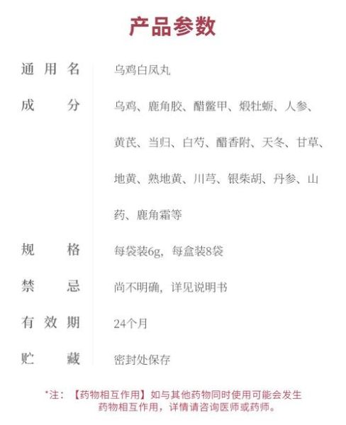 女性内分泌失调吃什么中成药_调理内分泌中成药哪个好-第1张图片-山城妙识 女性内分泌失调吃什么中成药_调理内分泌中成药哪个好-第1张图片-山城妙识