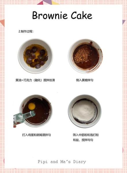 布朗尼蛋糕为什么叫布朗尼_布朗尼名字由来-第1张图片-山城妙识