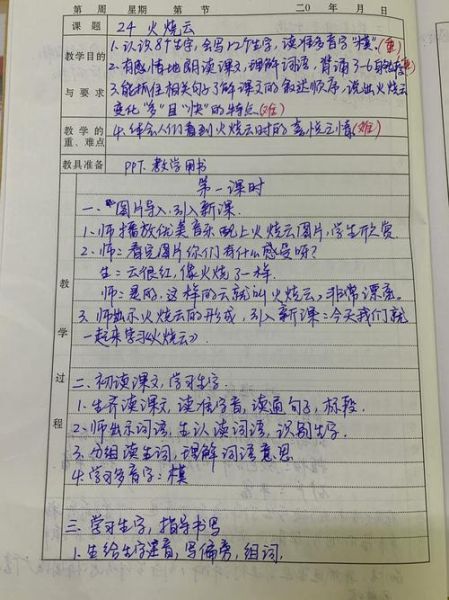 火烧云教学设计一等奖_如何高效导入课堂-第1张图片-山城妙识