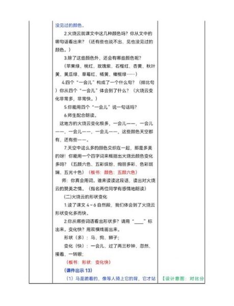 火烧云教学设计一等奖_如何高效导入课堂-第2张图片-山城妙识