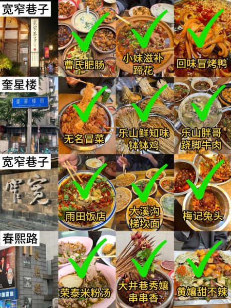 成都去哪里吃小吃最正宗_成都地道小吃街在哪-第2张图片-山城妙识 成都去哪里吃小吃最正宗_成都地道小吃街在哪-第2张图片-山城妙识