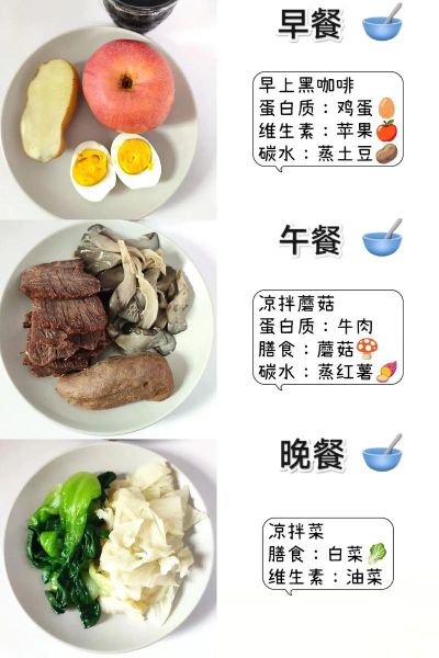 减肥能吃的菜谱大全_低卡又饱腹的减肥餐有哪些-第3张图片-山城妙识 减肥能吃的菜谱大全_低卡又饱腹的减肥餐有哪些-第3张图片-山城妙识