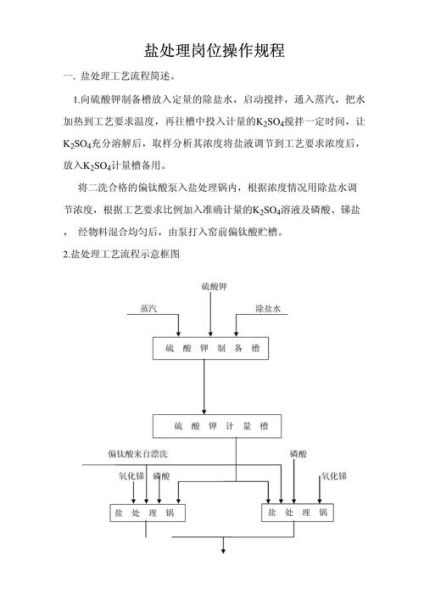 盐是怎么做的_现代制盐工艺流程-第2张图片-山城妙识 盐是怎么做的_现代制盐工艺流程-第2张图片-山城妙识
