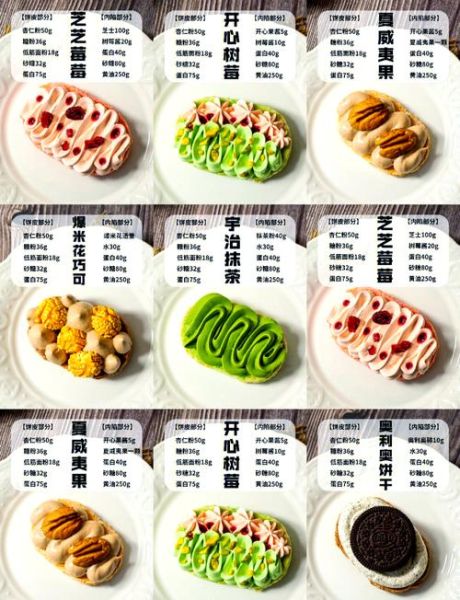 下午茶甜点名称大全_有哪些必吃经典款-第2张图片-山城妙识