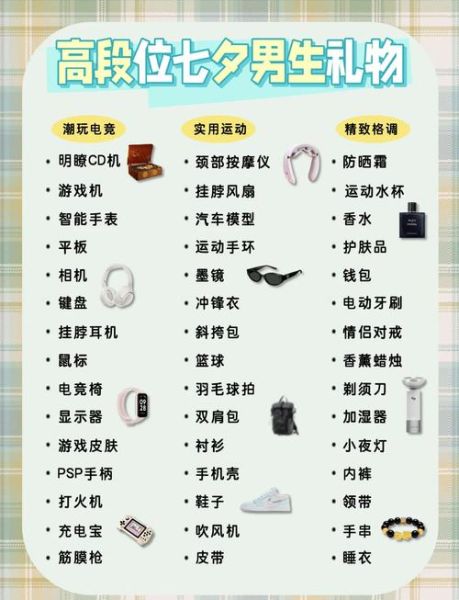 七夕礼物送什么好_送女朋友实用浪漫清单-第3张图片-山城妙识 七夕礼物送什么好_送女朋友实用浪漫清单-第3张图片-山城妙识