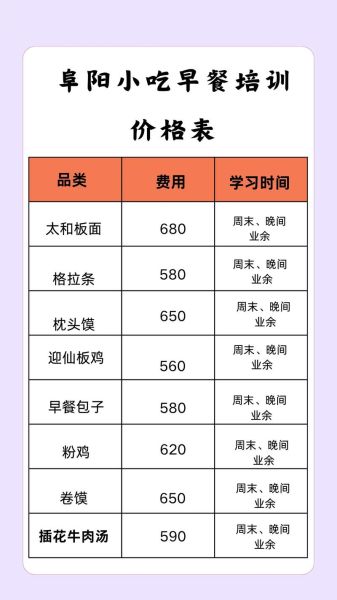 面点培训要多少钱_面点培训学费一般多少-第1张图片-山城妙识
