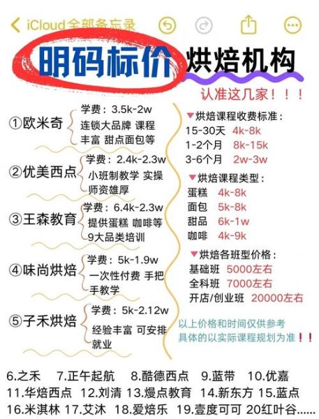 面点培训要多少钱_面点培训学费一般多少-第3张图片-山城妙识