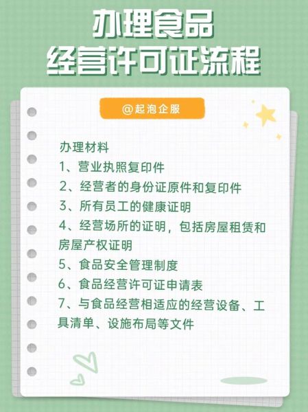 食品伙伴网论坛怎么用_食品生产许可证办理流程-第1张图片-山城妙识
