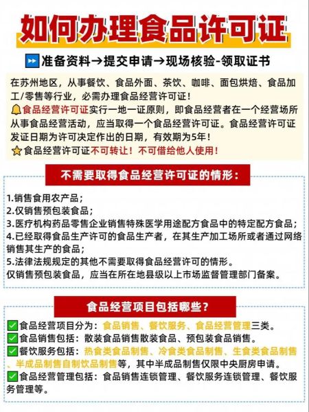 食品伙伴网论坛怎么用_食品生产许可证办理流程-第2张图片-山城妙识