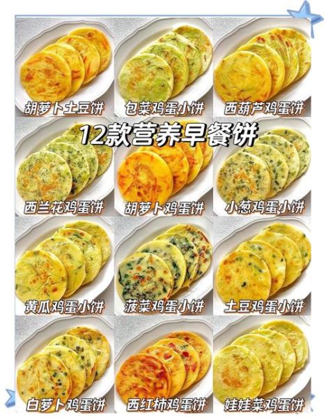 三岁小孩早餐吃什么好_怎么做简单又营养-第3张图片-山城妙识