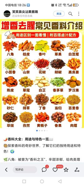 烀肉的做法都放什么料_烀肉调料清单-第1张图片-山城妙识