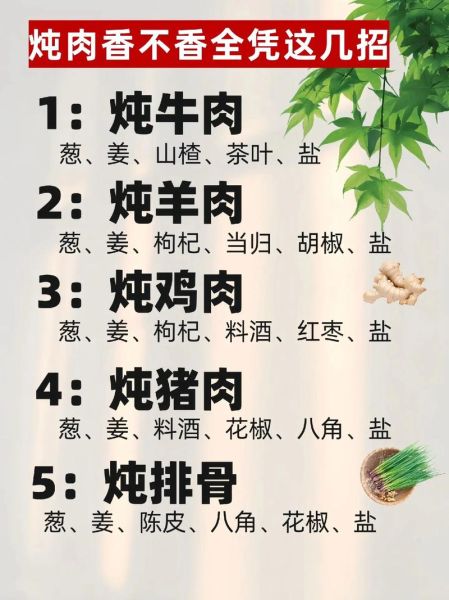 烀肉的做法都放什么料_烀肉调料清单-第2张图片-山城妙识