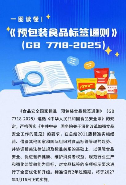 食品安全标准查询_食品标准网怎么用-第3张图片-山城妙识