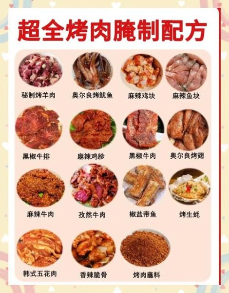 秘制烤牛肉怎么腌制_家庭版腌料配方-第2张图片-山城妙识