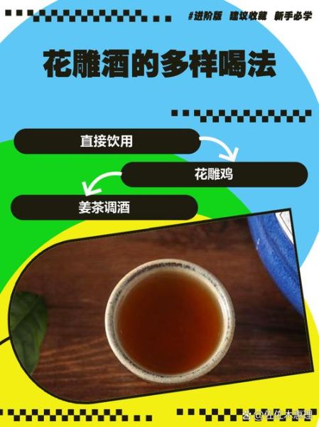 花雕酒怎么喝_花雕酒饮用方法-第1张图片-山城妙识 花雕酒怎么喝_花雕酒饮用方法-第1张图片-山城妙识