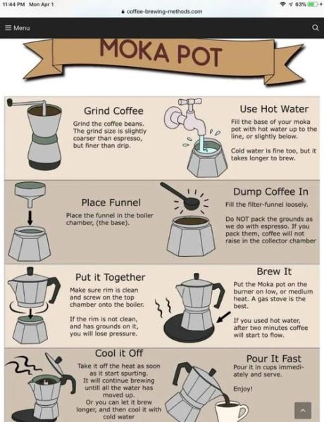 摩卡咖啡壶怎么用_摩卡壶煮咖啡步骤-第2张图片-山城妙识