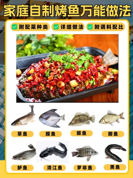 家庭烤鱼怎么做_家庭烤鱼需要哪些配料-第1张图片-山城妙识 家庭烤鱼怎么做_家庭烤鱼需要哪些配料-第1张图片-山城妙识