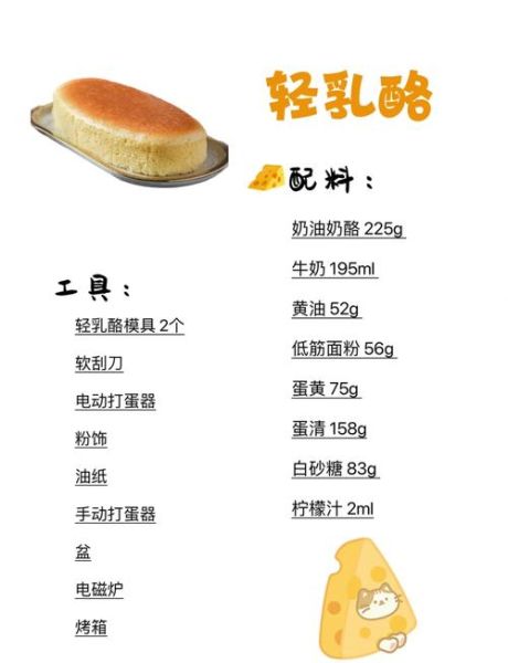 蛋糕简单做法_新手零失败配方-第1张图片-山城妙识 蛋糕简单做法_新手零失败配方-第1张图片-山城妙识