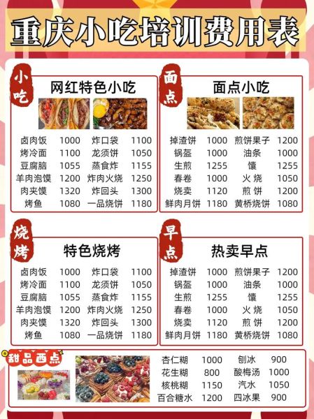 重庆小吃培训速成班多少钱_重庆小吃培训速成班哪家好-第1张图片-山城妙识 重庆小吃培训速成班多少钱_重庆小吃培训速成班哪家好-第1张图片-山城妙识