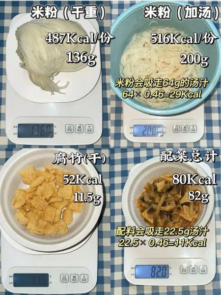 螺蛳粉热量高吗_减肥能吃吗-第2张图片-山城妙识 螺蛳粉热量高吗_减肥能吃吗-第2张图片-山城妙识