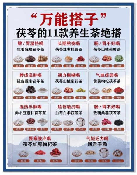 茯苓禁忌人群有哪些_茯苓不适合哪些人吃-第3张图片-山城妙识 茯苓禁忌人群有哪些_茯苓不适合哪些人吃-第3张图片-山城妙识