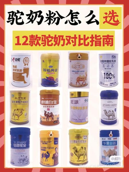 骆驼奶多少钱一斤_骆驼奶价格为什么差距大-第1张图片-山城妙识 骆驼奶多少钱一斤_骆驼奶价格为什么差距大-第1张图片-山城妙识