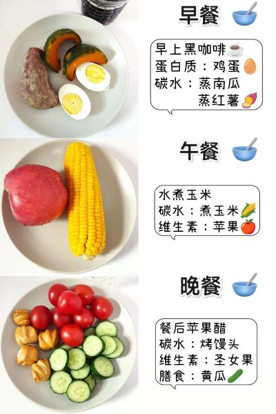 饮食清淡三餐怎么吃_清淡饮食一日三餐搭配-第3张图片-山城妙识