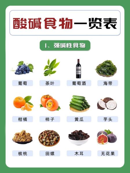 酸性食物都有哪些_吃多了会怎样-第1张图片-山城妙识