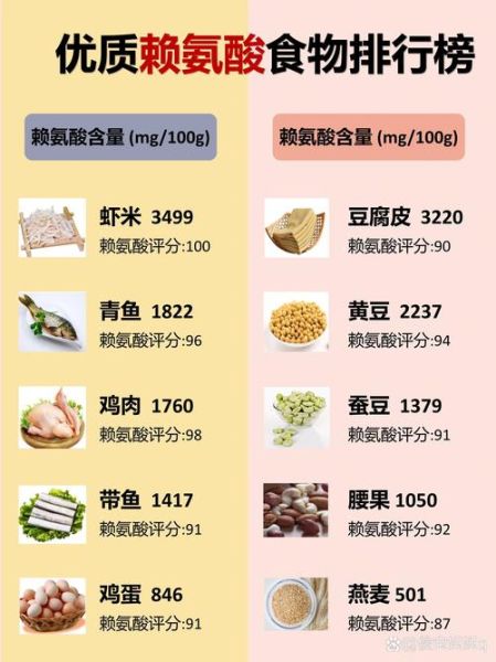酸性食物都有哪些_吃多了会怎样-第2张图片-山城妙识
