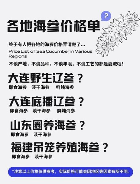 海参价格暴涨原因_2021年6月海参多少钱一斤-第3张图片-山城妙识