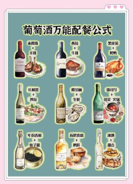 红葡萄酒怎么选_红葡萄酒配什么菜-第2张图片-山城妙识