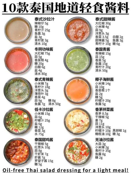 哪种沙拉酱热量最低_沙拉酱热量排行前十-第1张图片-山城妙识