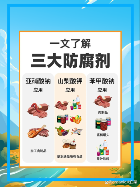 山梨酸钾是防腐剂吗_对人体有害吗-第3张图片-山城妙识