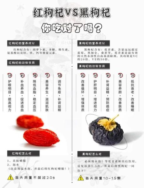补肾黑枸杞好还是红枸杞好_哪个更适合男人-第1张图片-山城妙识 补肾黑枸杞好还是红枸杞好_哪个更适合男人-第1张图片-山城妙识