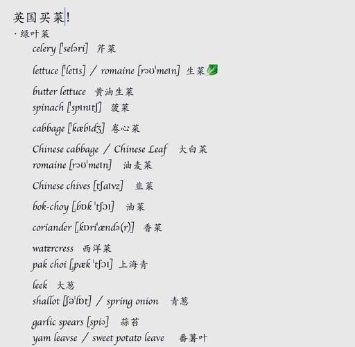 vegetables_name_list_english_vegetables_name_list-第1张图片-山城妙识 vegetables_name_list_english_vegetables_name_list-第1张图片-山城妙识