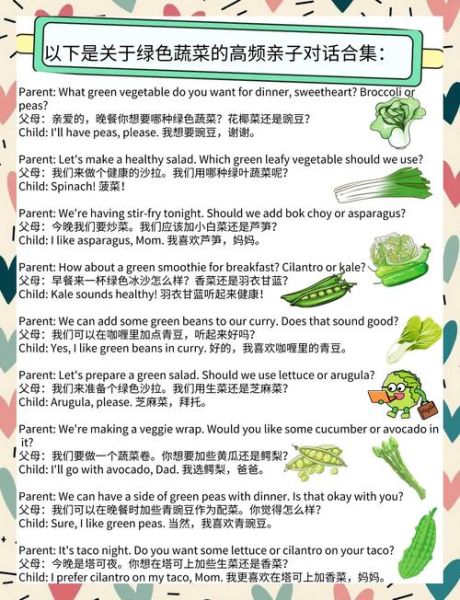 vegetables_name_list_english_vegetables_name_list-第3张图片-山城妙识 vegetables_name_list_english_vegetables_name_list-第3张图片-山城妙识