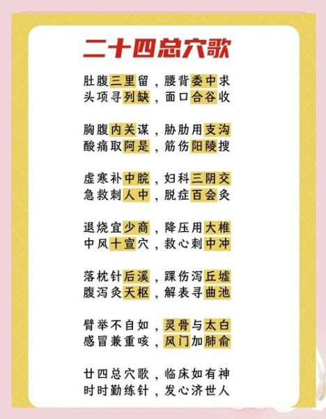 补中益气汤方歌记忆口诀_功效与主治-第3张图片-山城妙识