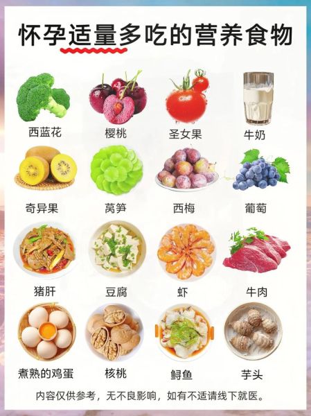 孕妇前三个月吃什么好_孕早期食谱图片怎么选-第1张图片-山城妙识