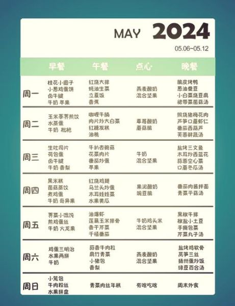 一周健康家常菜谱_如何搭配营养均衡-第3张图片-山城妙识