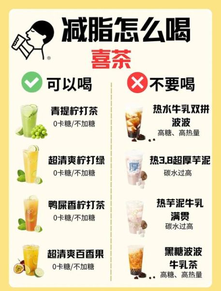 喜茶新品好喝吗_喜茶点单攻略-第3张图片-山城妙识 喜茶新品好喝吗_喜茶点单攻略-第3张图片-山城妙识