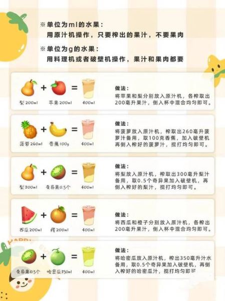 打水果汁要怎么配水果_哪些水果不能一起榨汁-第2张图片-山城妙识
