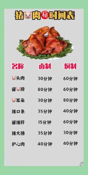 潮汕卤肉怎么做_潮汕卤肉配方比例-第1张图片-山城妙识